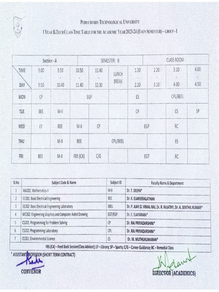 FY GpI Class Timetable 2023-24 Even | PDF