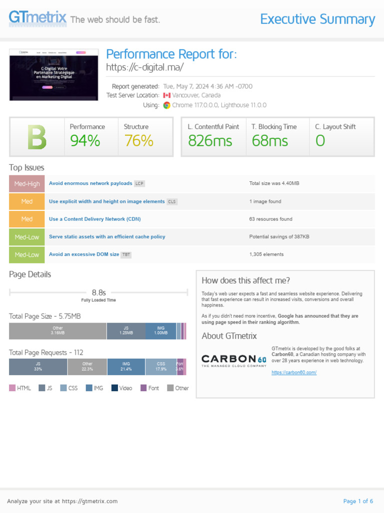 GTmetrix Report C Digital - Ma 20240507T043650 xw65EFDu | PDF | World Wide Web | Internet & Web