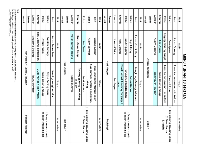 Menu Sebulan Pilihan Ibu Bekerja | PDF