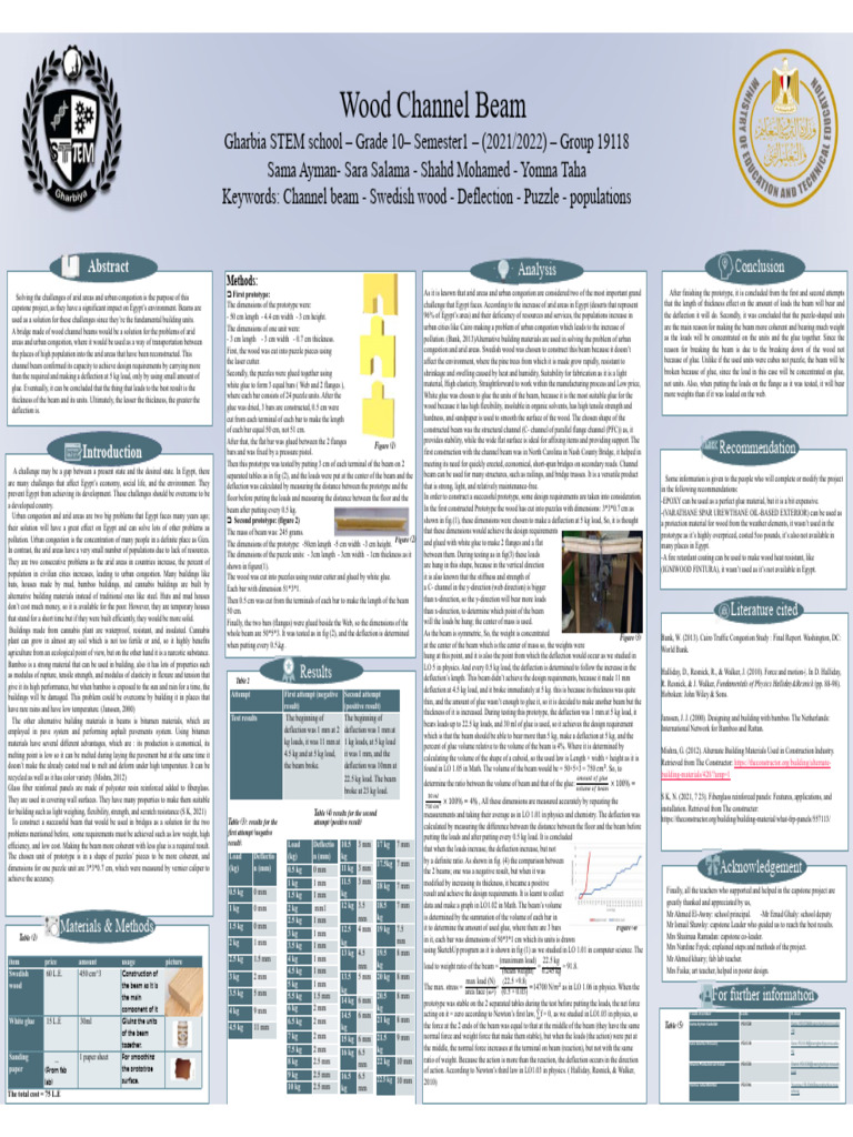 G 19118 Poster PDF | Download Free PDF | Beam (Structure) | Wood