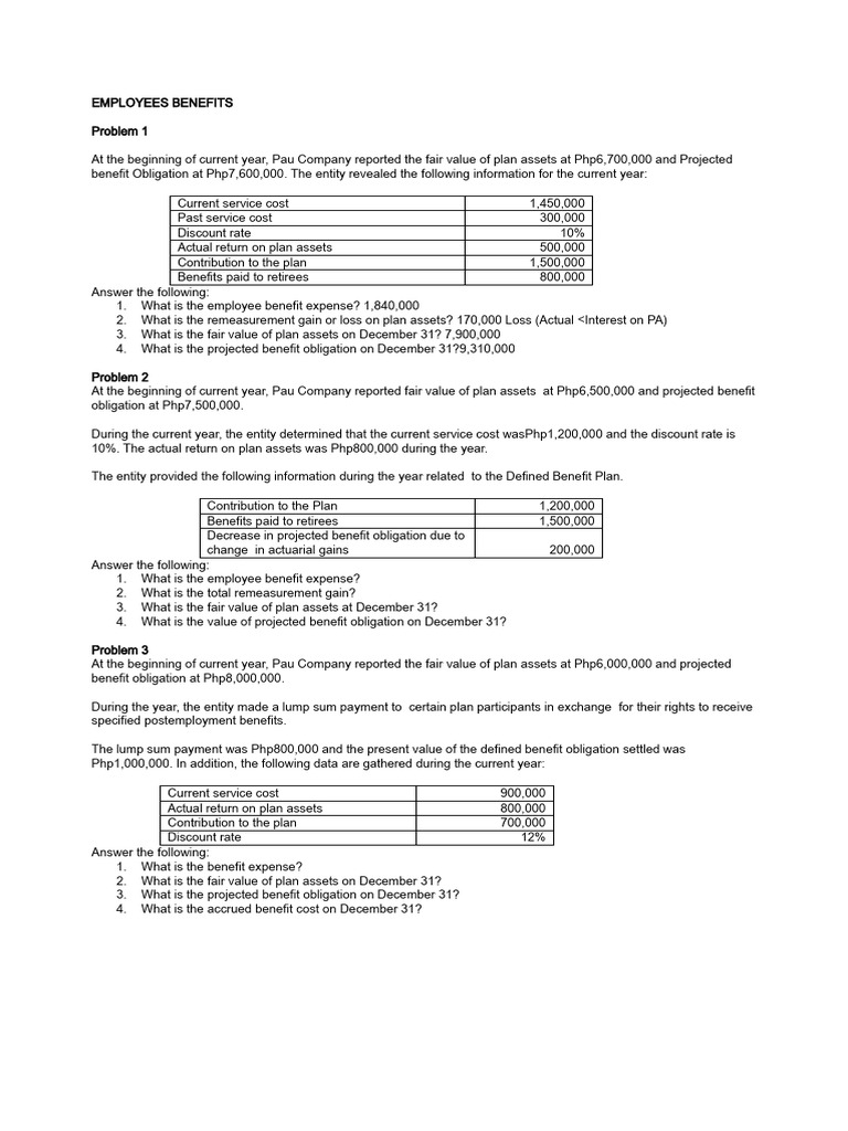 Employees Benefits | PDF | Employee Benefits | Business Economics Employees Benefits | PDF | Employee Benefits | Business Economics
