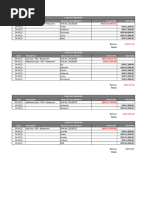 Void Report Template for Managers | PDF