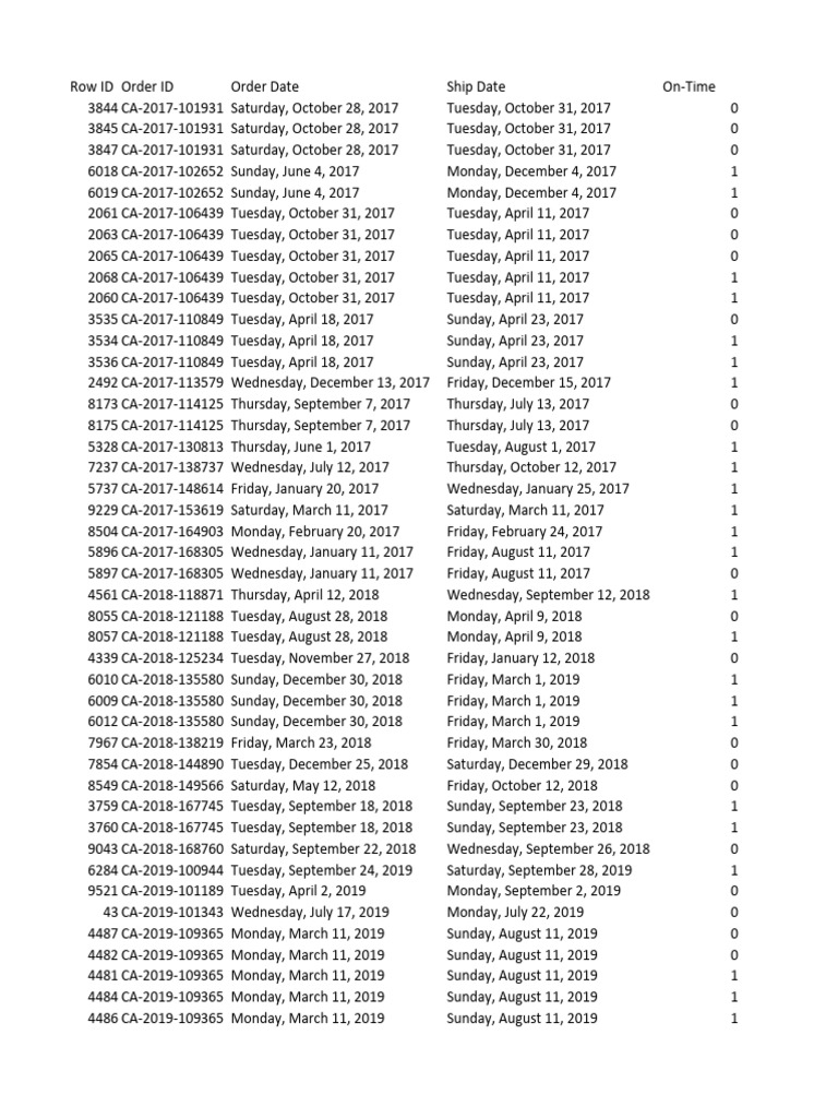 Logicistic - Dataset Sample 1 | PDF