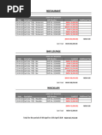 Void Report Template for Managers | PDF