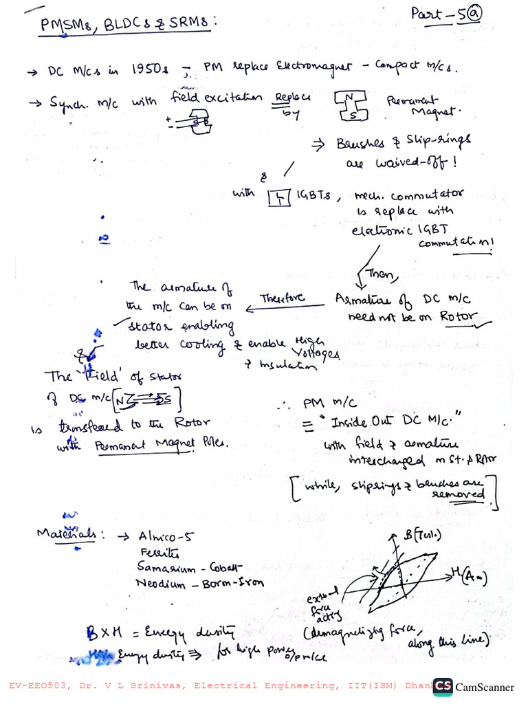 PMSM, BLDC and SRM | PDF