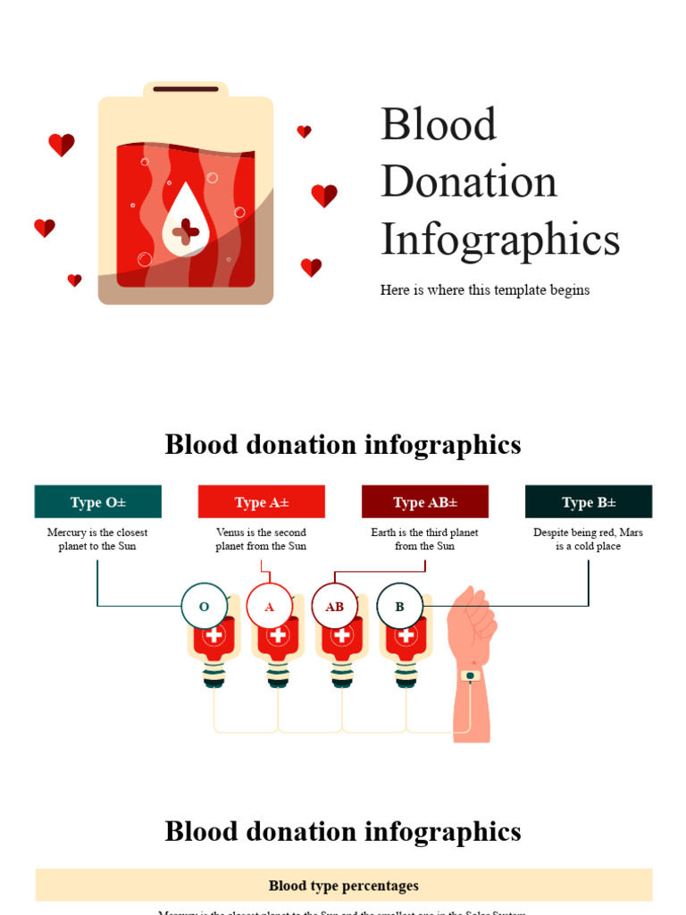 Blood Donation Infographics by Slidesgo | PDF | Planets | Solar System