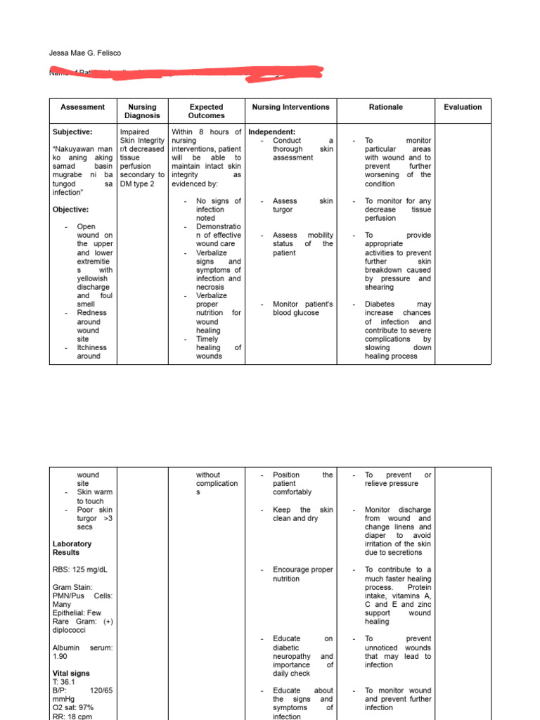 Impaired Skin Integrity | PDF | Wound | Infection