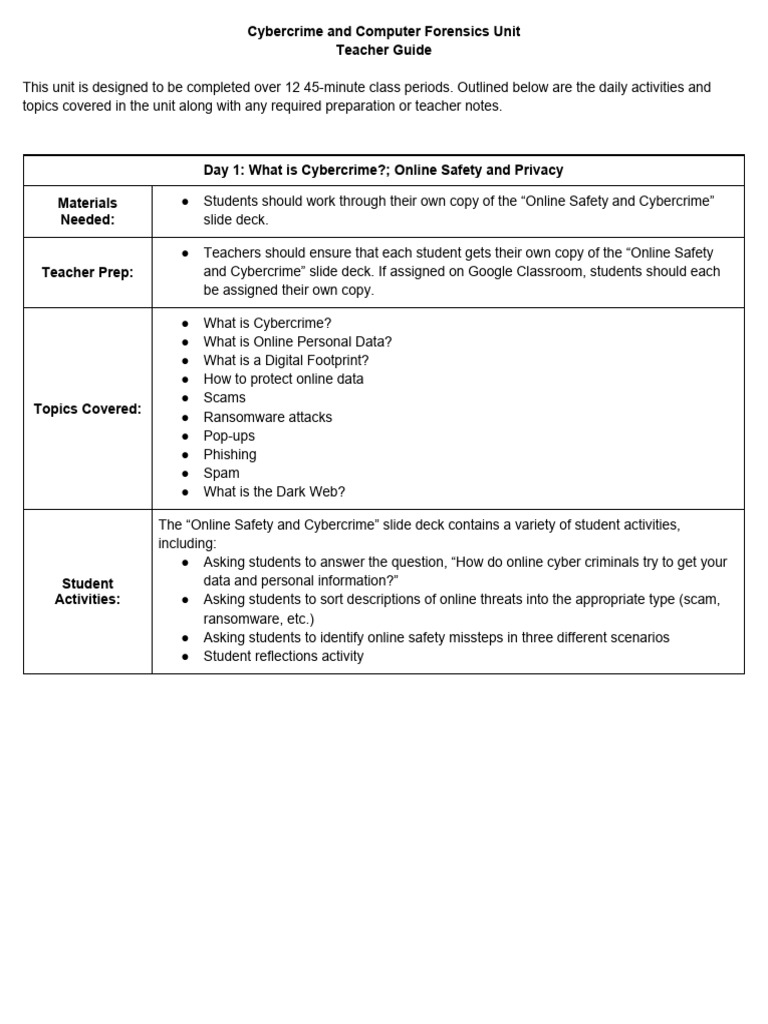 Teacher Guide Cybercrime And Computer Forensics Unit Pdf