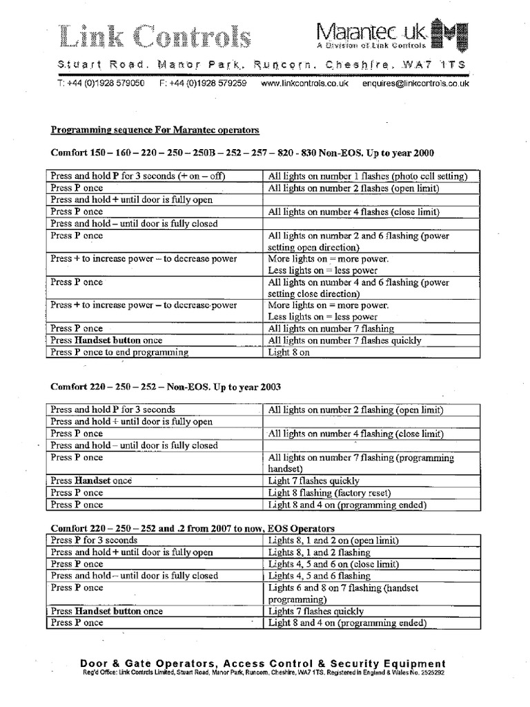 Marantec Handset Programming | PDF