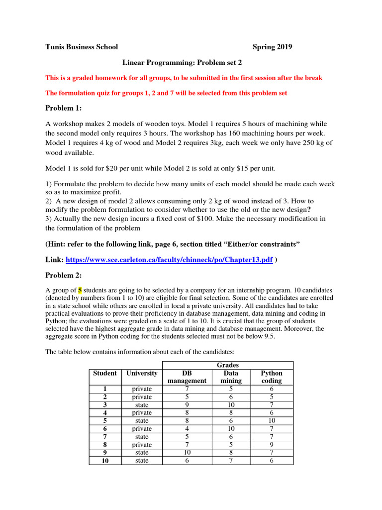 Linear Programming - Set2 | PDF | Bonds (Finance) | Interest Linear Programming - Set2 | PDF | Bonds (Finance) | Interest