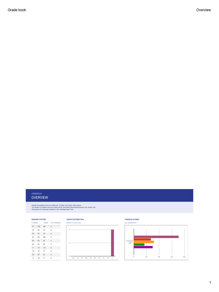Grade 12 Maths Test 1 Mark Sheet | PDF
