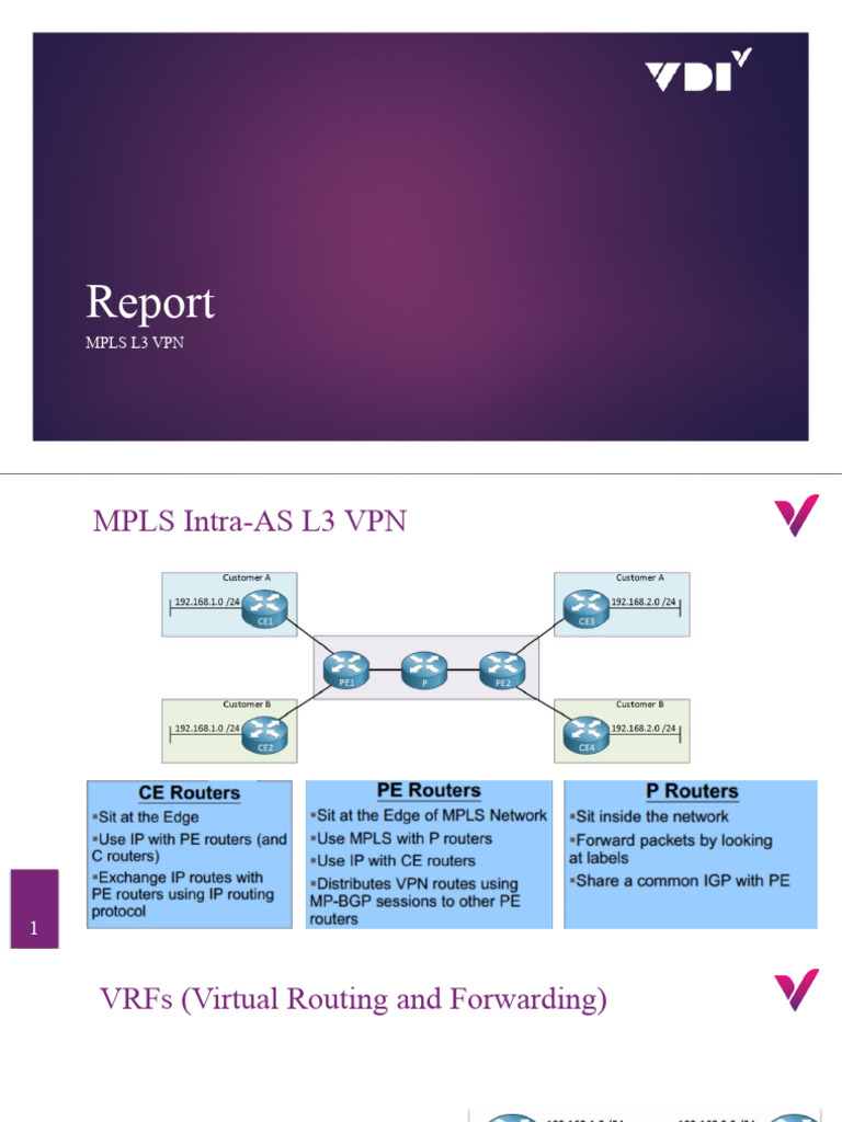 MPLS L3 VPN Basic | PDF