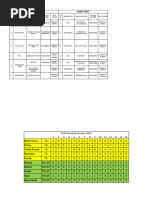 Staff Dutty Rota 2024 | PDF