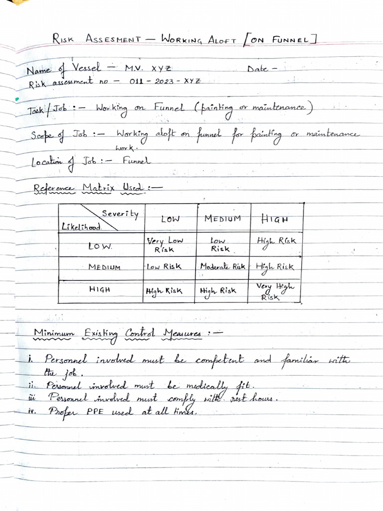 Risk Assessment Working On Funnel | PDF