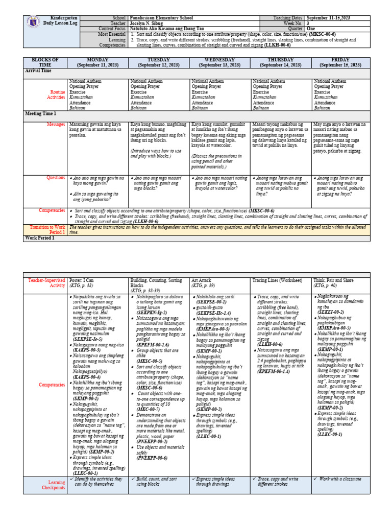 Kindergarten-DLL-MELC-Q1-Week 3 | PDF | Learning | Drawing