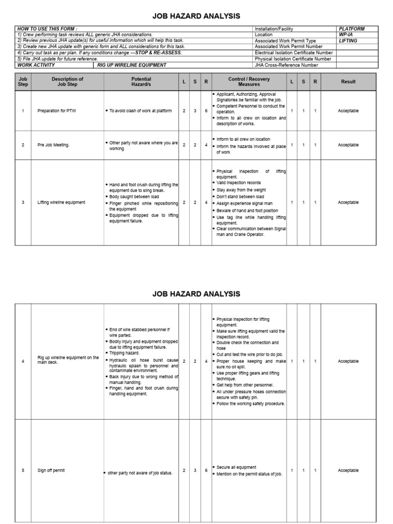 Jha Rig Up Wireline Equipment | PDF | Safety | Occupational Safety And ...