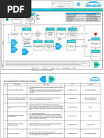 Daily Manpower Deployment Sheet | PDF