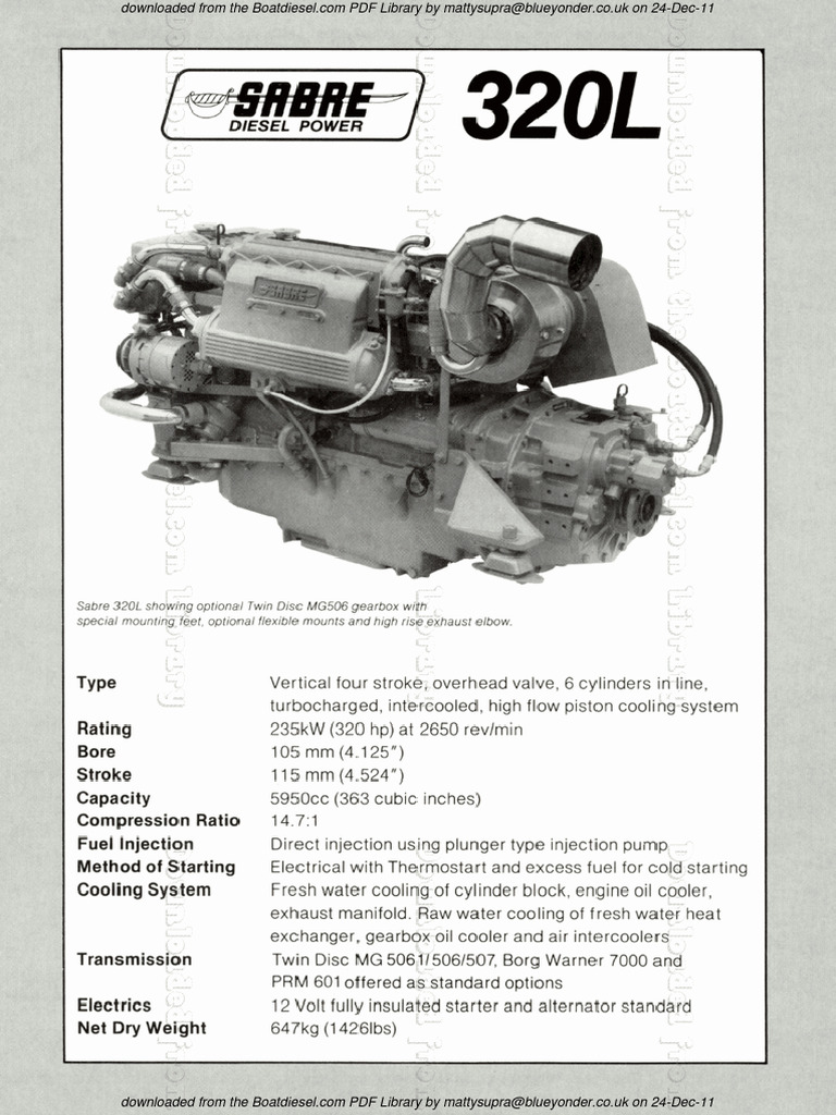 Sabre - PDF6145559-320L - DataSheet | PDF | Home & Garden