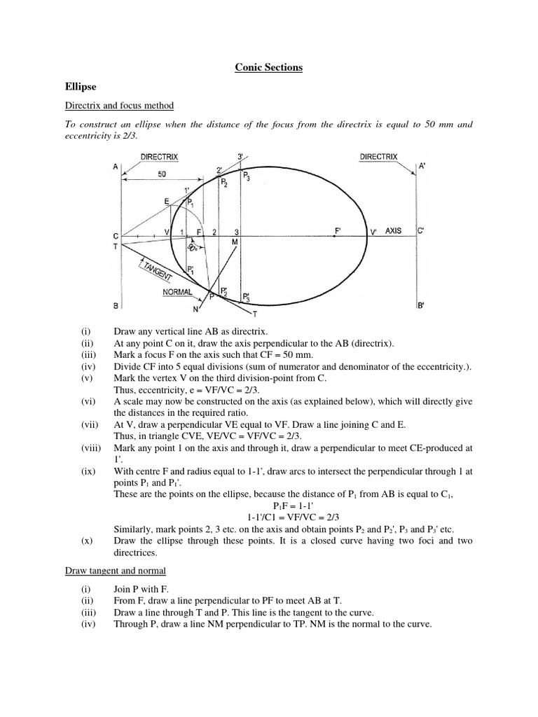 Conics | Download Free PDF | Perpendicular | Ellipse