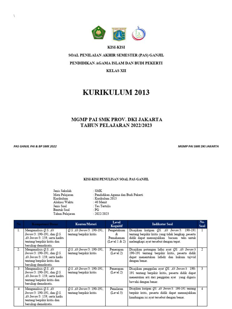 Kisi-Kisi PAS PAI & BP SMT Ganjil Kls XII 2022 | PDF