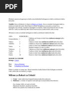 Hurafa Na Hekaya | PDF