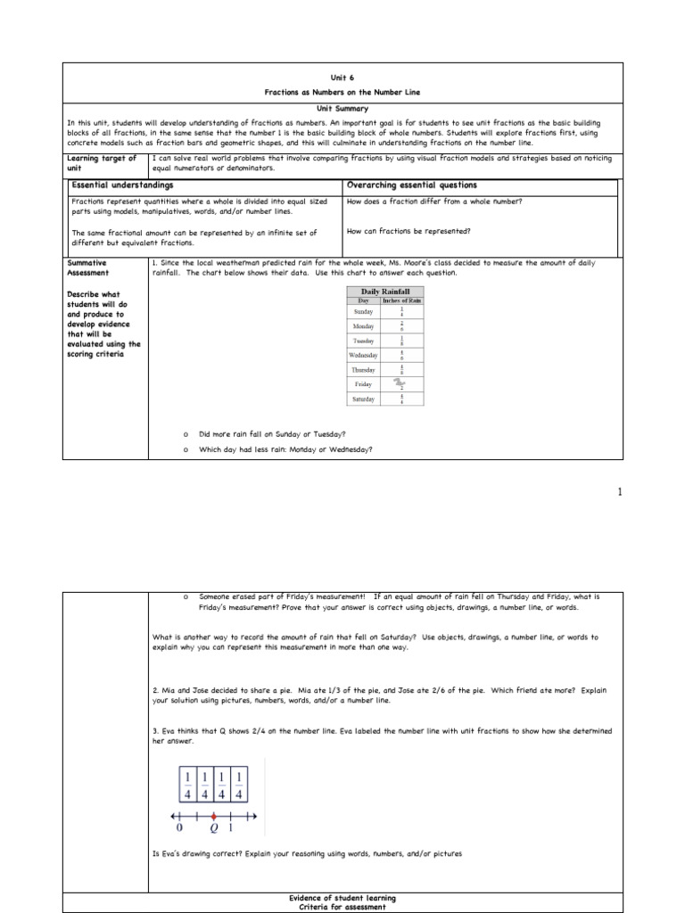 Grade 3 Unit 6 Scope and Sequence | PDF | Numbers | Mathematics