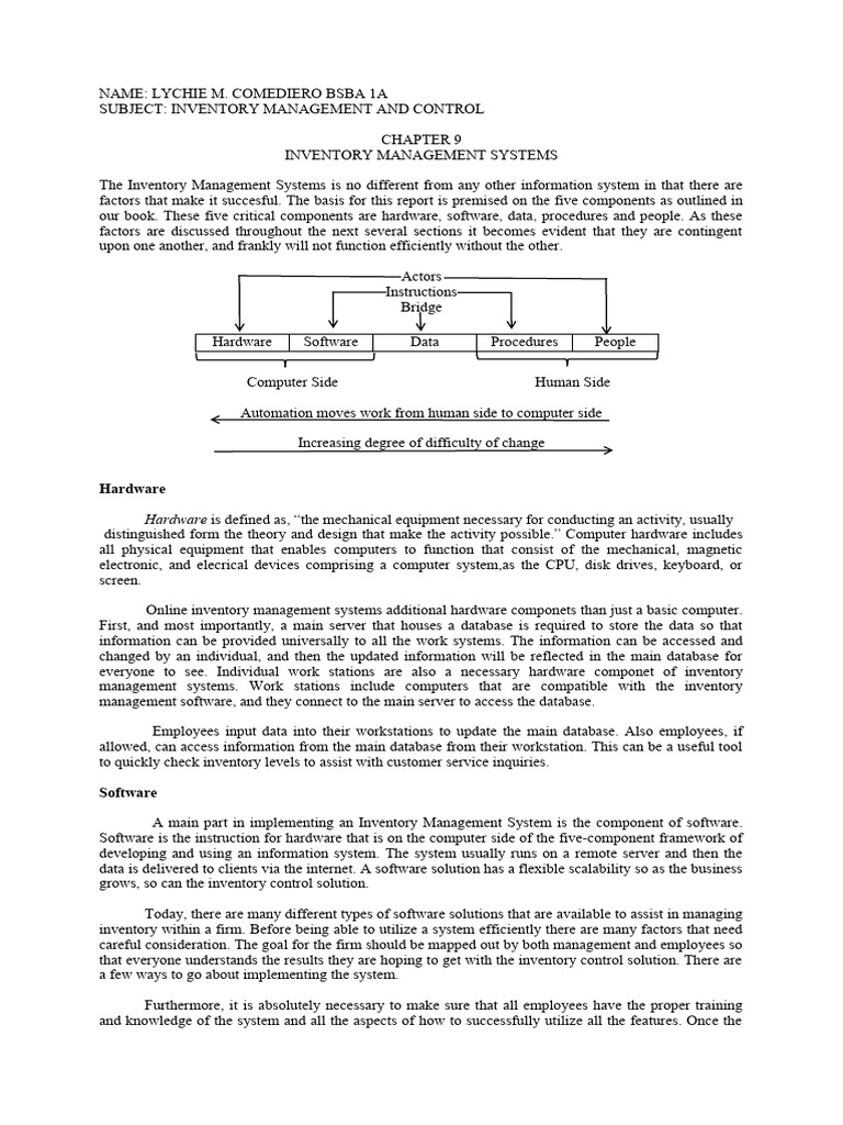 NAME Docxdaniellasanap | PDF | Computer Hardware | Inventory