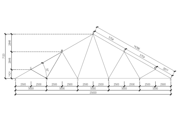 Desain Rangka Atap-Model | PDF