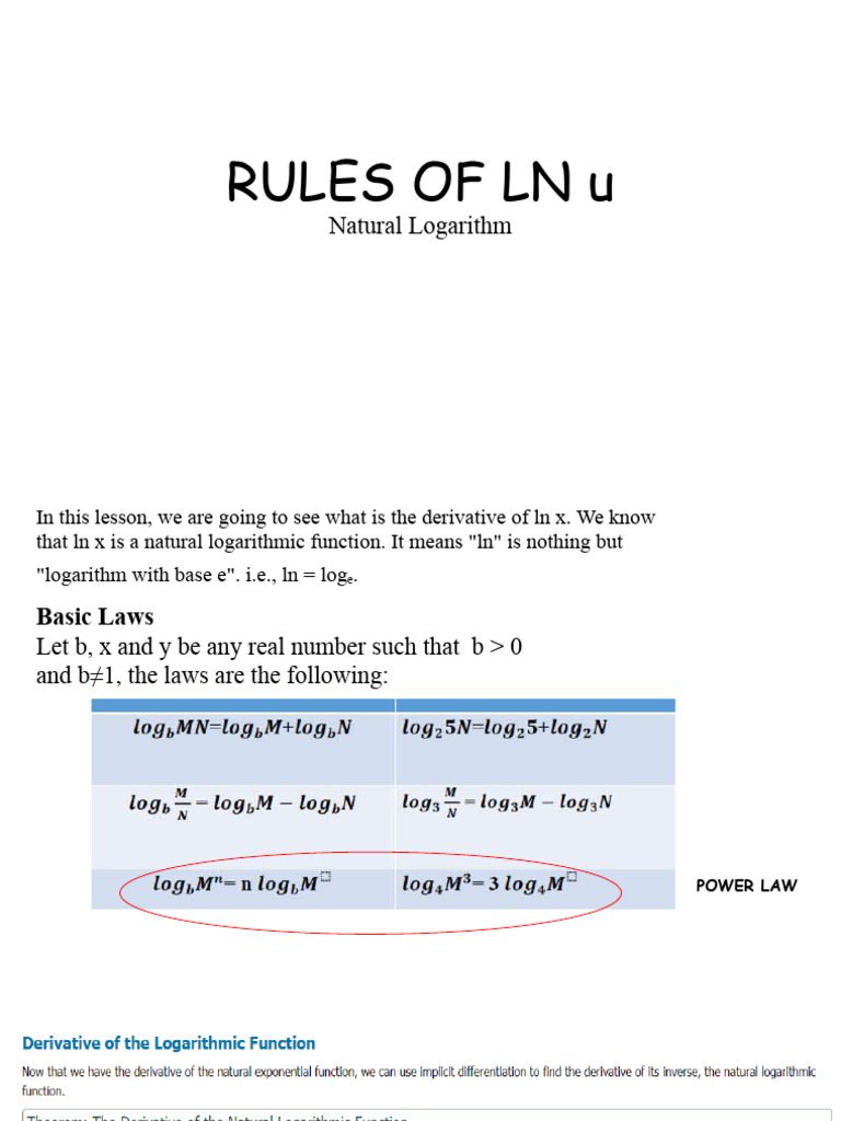 Derivative of Natural Logarithm | PDF