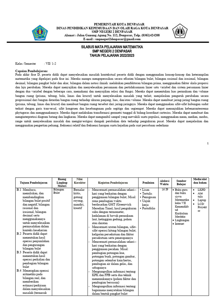 Silabus Kelas 7 Kurikulum Merdeka Pdf