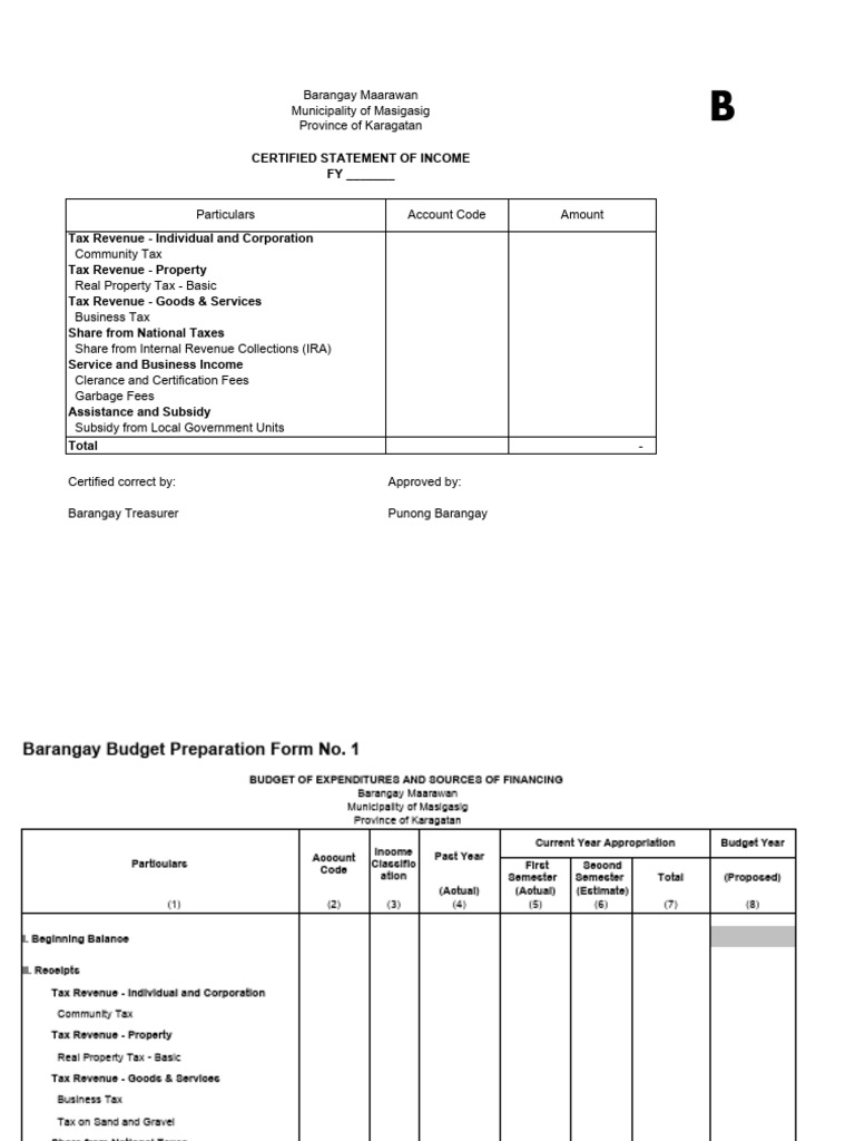Barangay Budget Prep Forms | PDF | Expense | Taxes