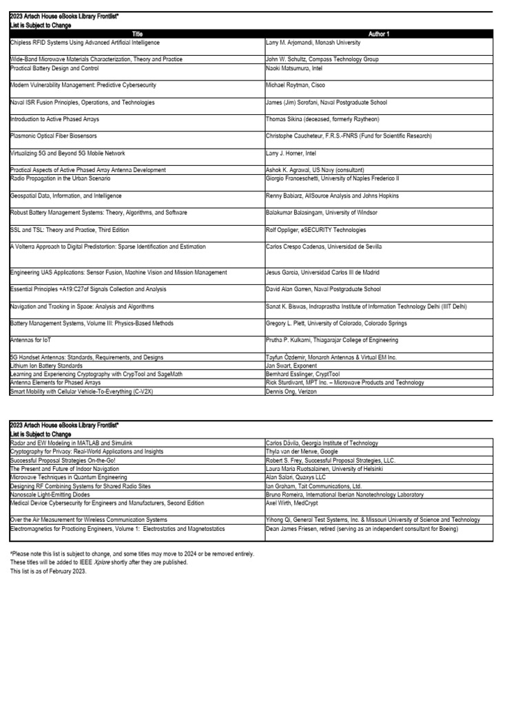 Engineering & Tech eBooks 2023 | PDF | Microwave | Wireless
