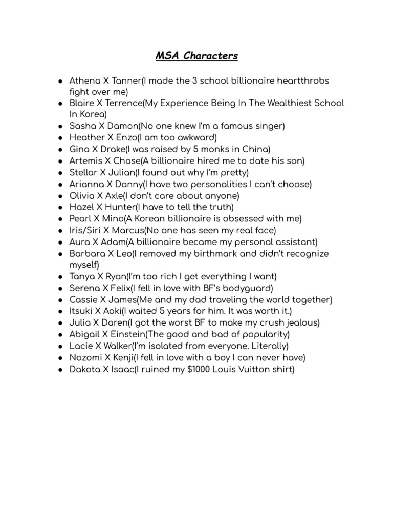 MSA Characters | PDF