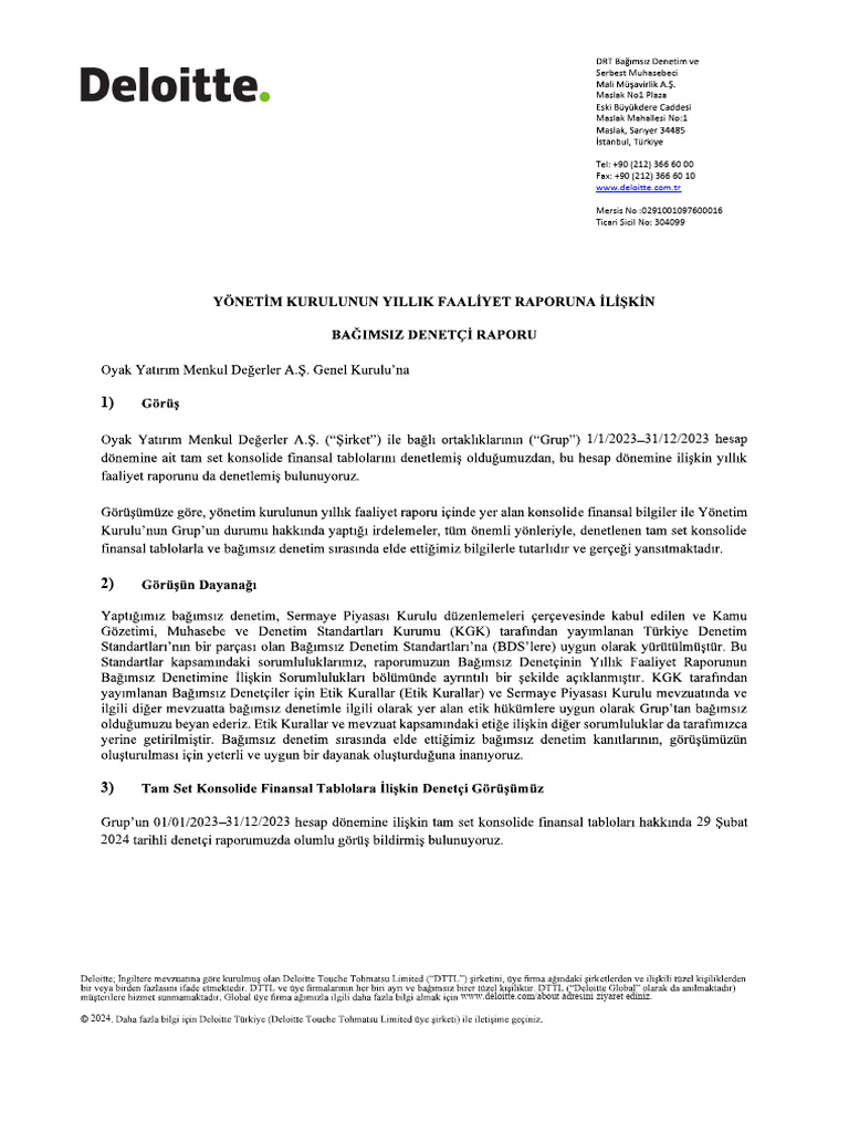 OYAK Yat - R - M Menkul de - Erler Faaliyet Raporu 31 12 2023 | PDF