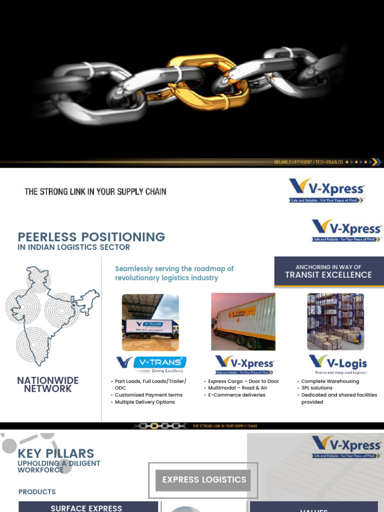 V Xpress Introduction | PDF | Logistics | Customer Relationship Management
