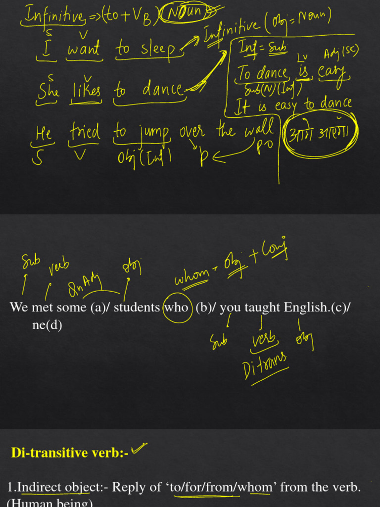 Lec 12 | PDF | English Language | Object (Grammar) Lec 12 | PDF | English Language | Object (Grammar)
