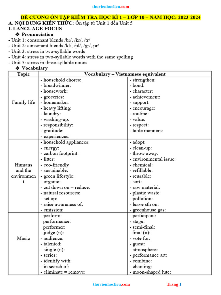 De Cuong On Tap HK1 Anh 10 Global 23 24 | PDF
