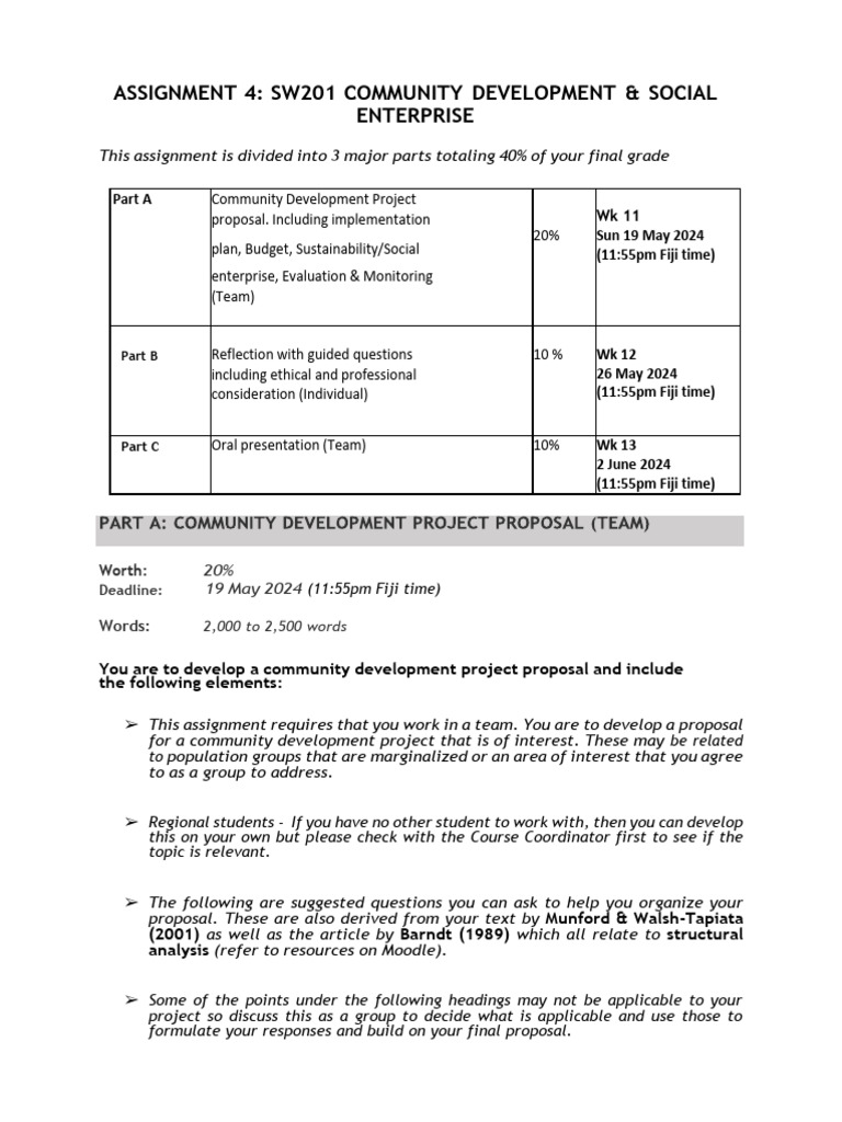 SW201 A4 Part A Project Proposal | PDF | Empowerment | Sustainability