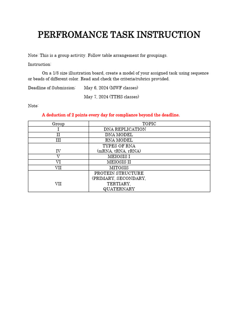 Perfromance Task Instruction | PDF | Rna | Ribosomal Rna