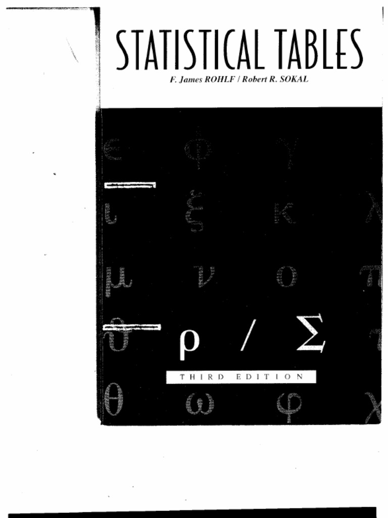 SBL701 KS Test Tables | PDF