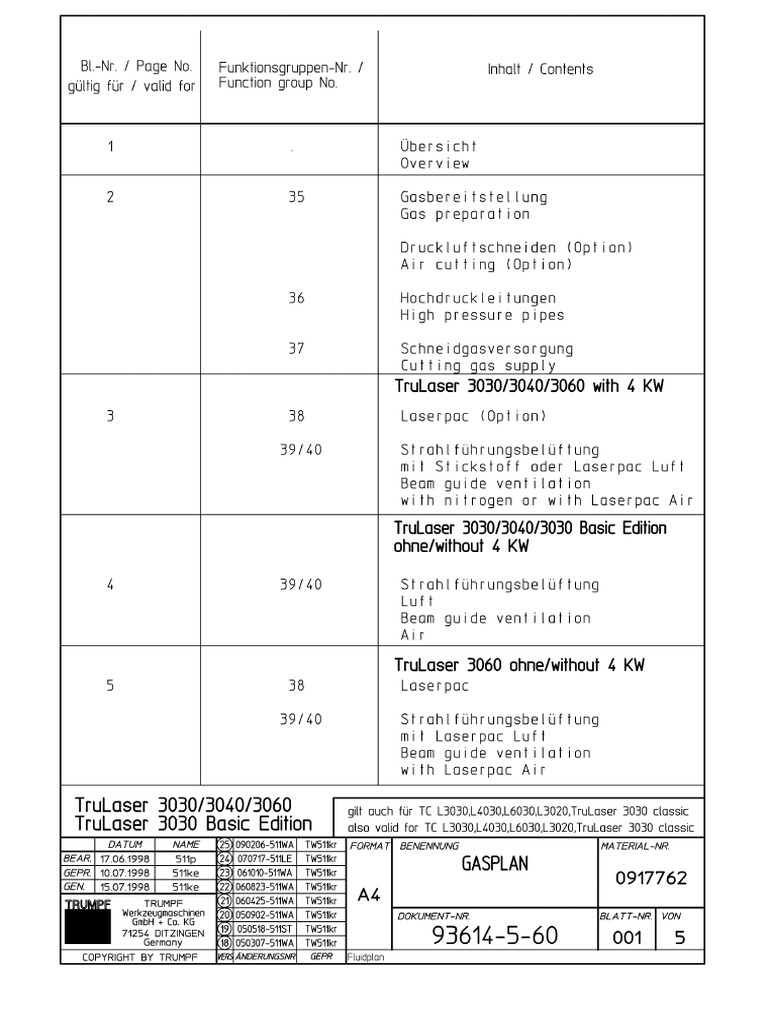 Gas Plan 93614-5-60 25 | PDF