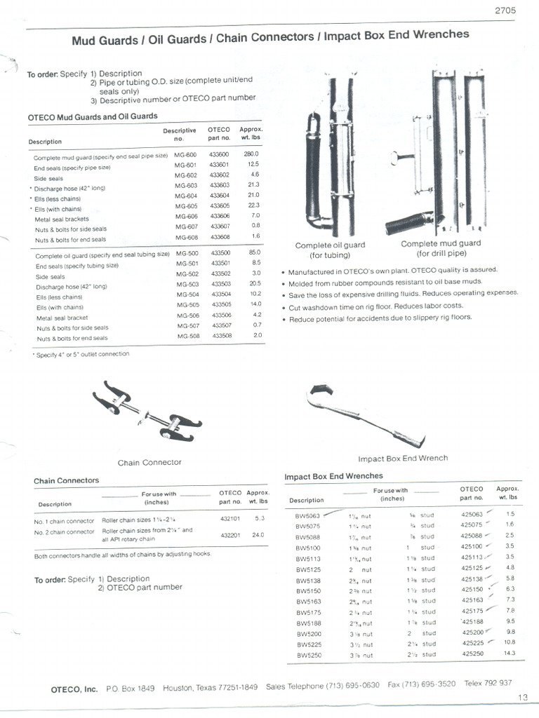 Mud Guard Chain Connector Wrenches | PDF