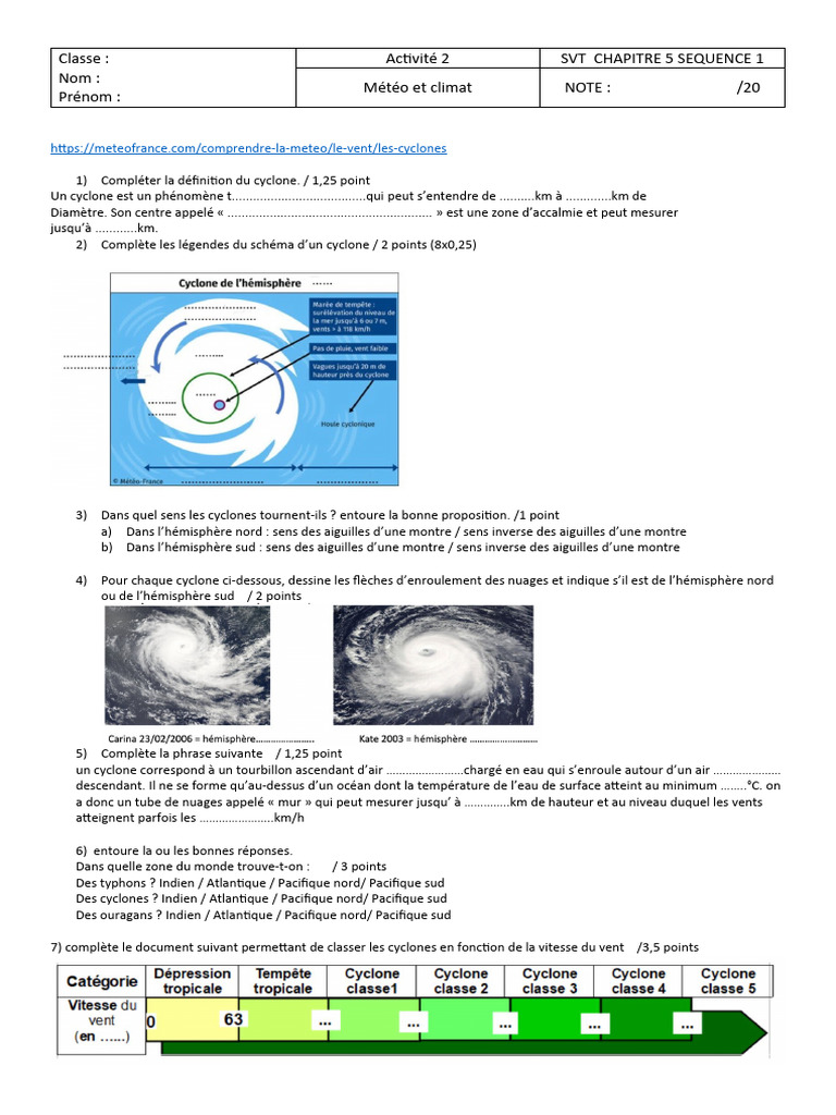Schéma et fonctionnement des cyclones | PDF | Cyclones tropicaux ...
