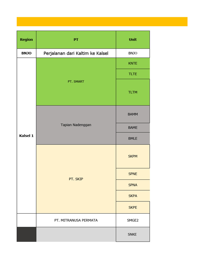 Jadwal Pemantauan Lingkungan SM I 2024 Kalsel | PDF