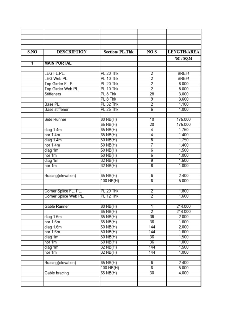 Storage Shed BOQ | PDF