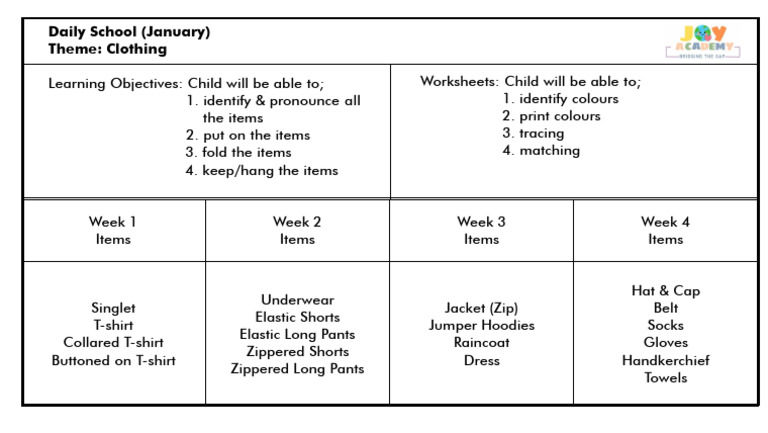 Jan - Clothing | PDF