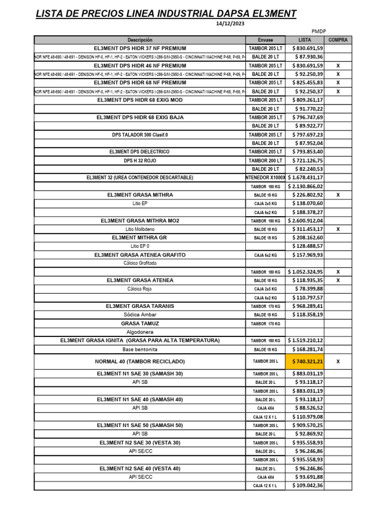 Lista Dapsa Completa 14-12-23 PMDP | PDF