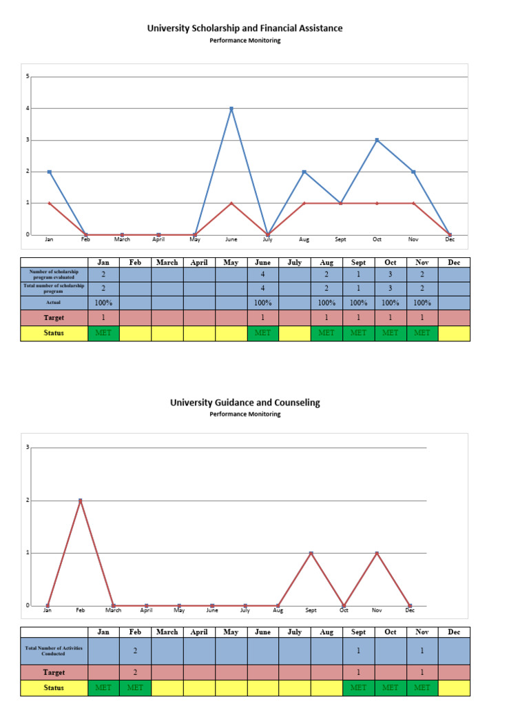 Pmt Annual 2023 | PDF
