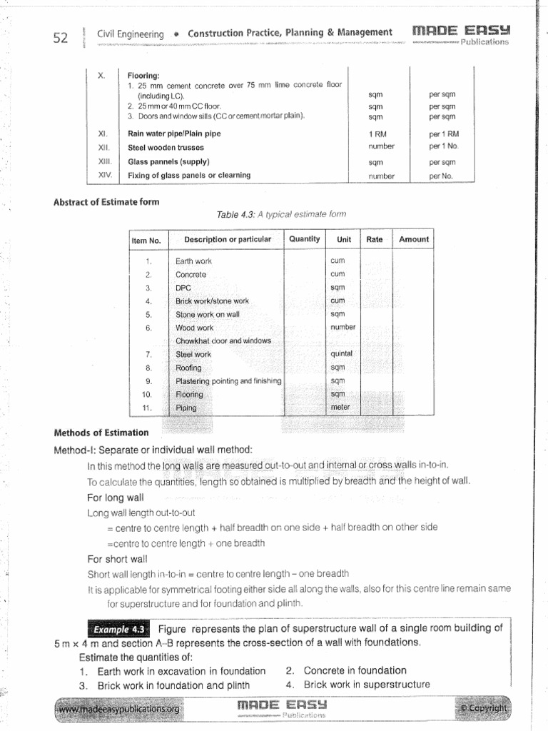 Management 2 | PDF