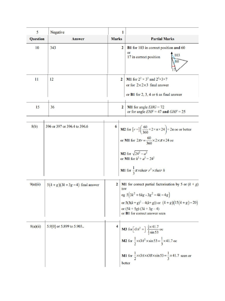 Math Hard Ans | PDF